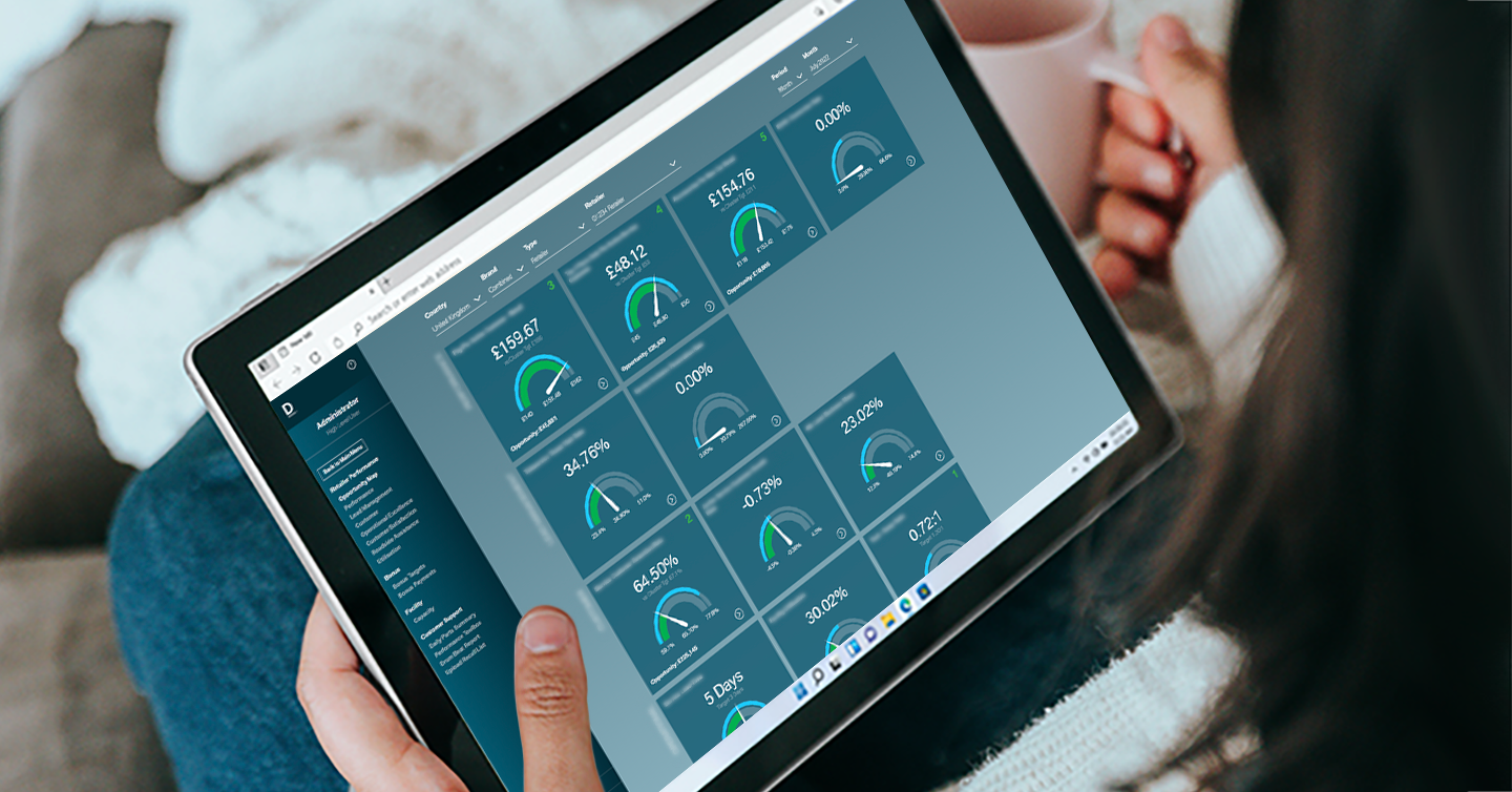 Digi | Performance Dashboards
